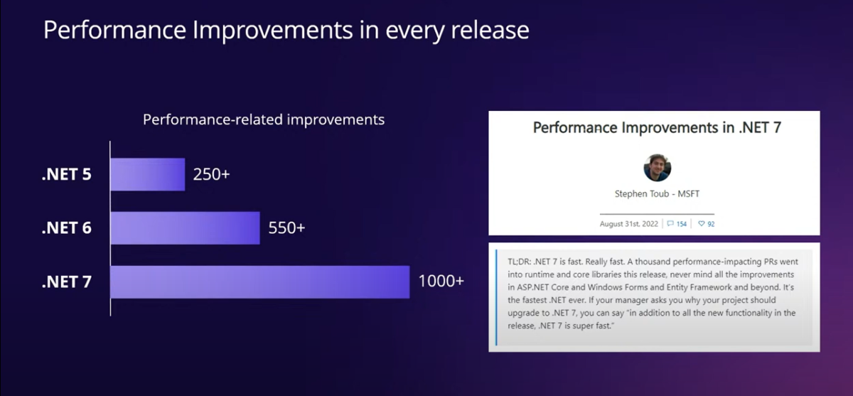 .NET Conf 2022 (.NET 7) Cheatsheet - Vasilis Plavos