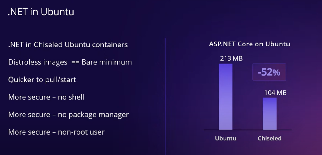 .NET Conf 2022 (.NET 7) Cheatsheet - Vasilis Plavos